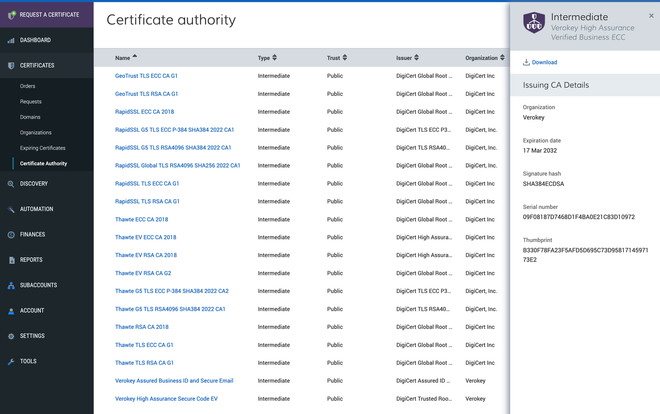 SSL/TLS Certificate Automation & Management