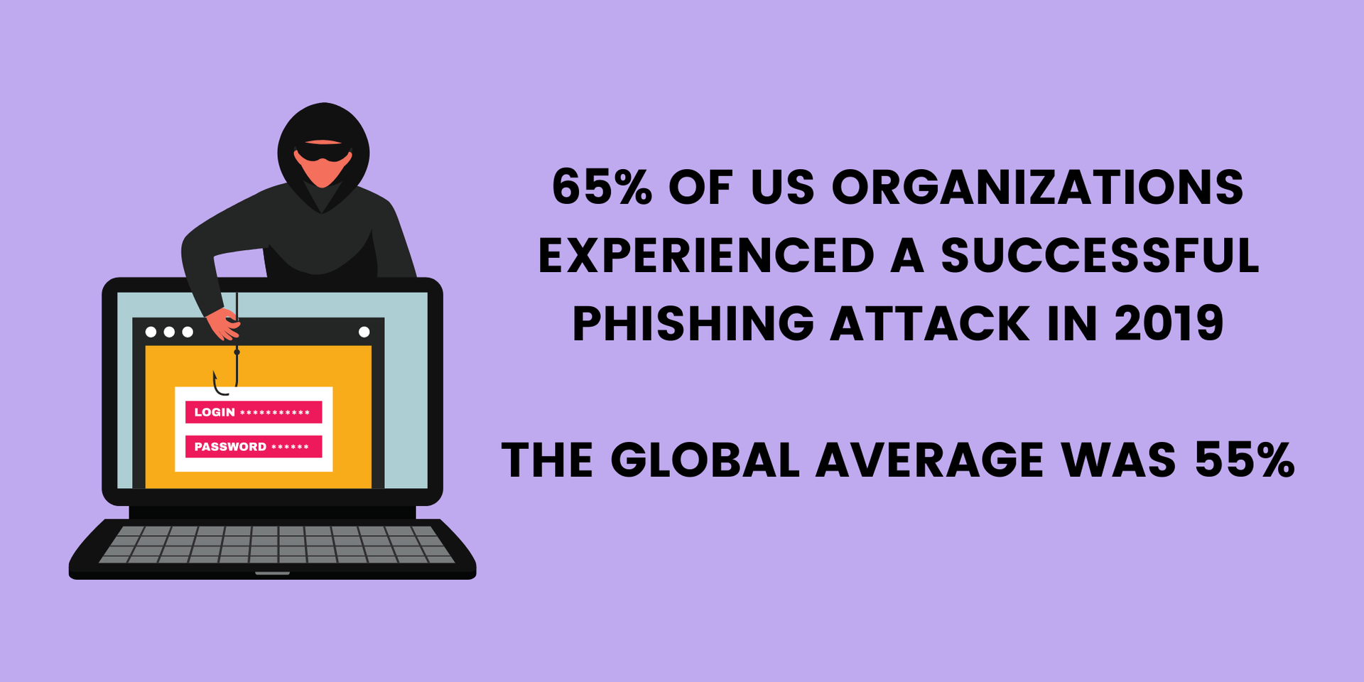 Domain Hijacking and Strategies to Protect Yourself From Attacks